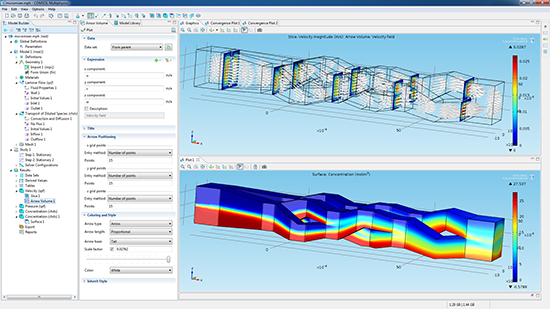 Multiphysics Simulation Software Platform For Physics Based Modeling